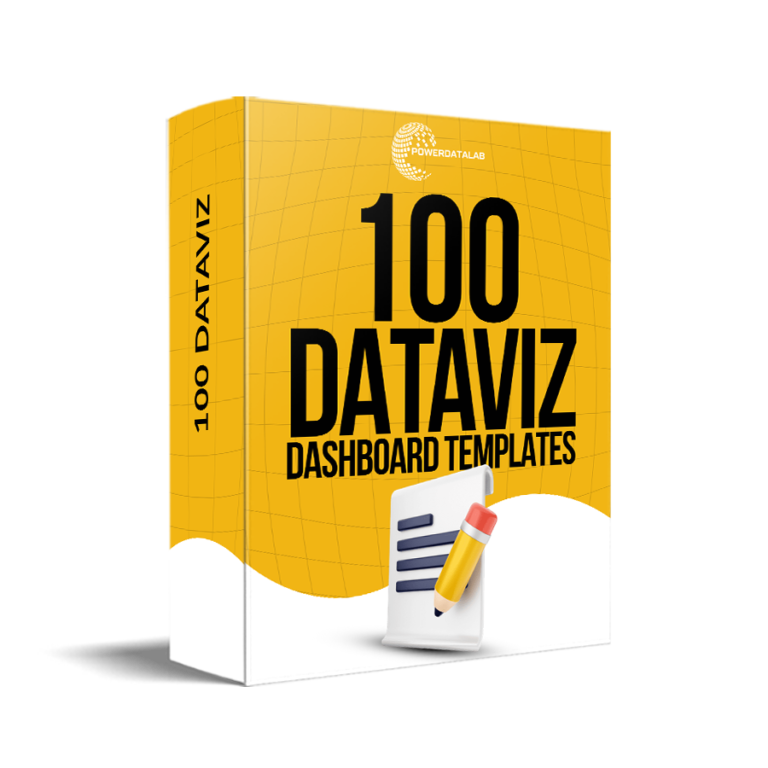 DataViz Pack: 100 Dashboard Templates - ExcelPowerPack